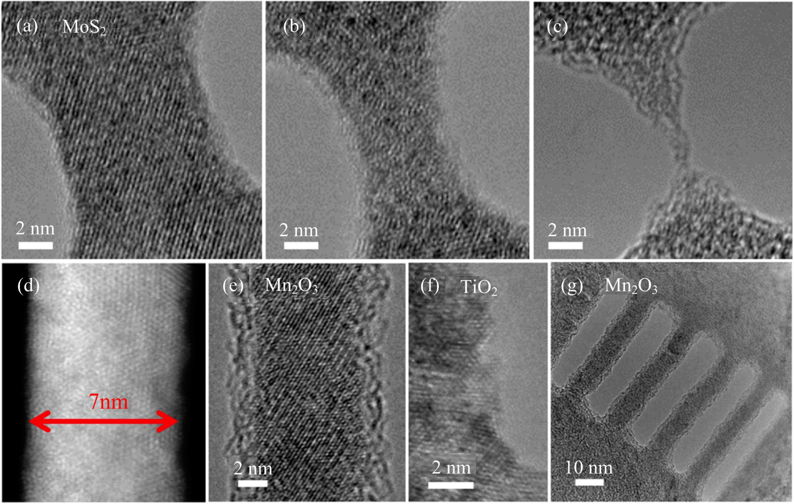 Towards atomic and close-to-atomic scale manufacturing - IOPscience
