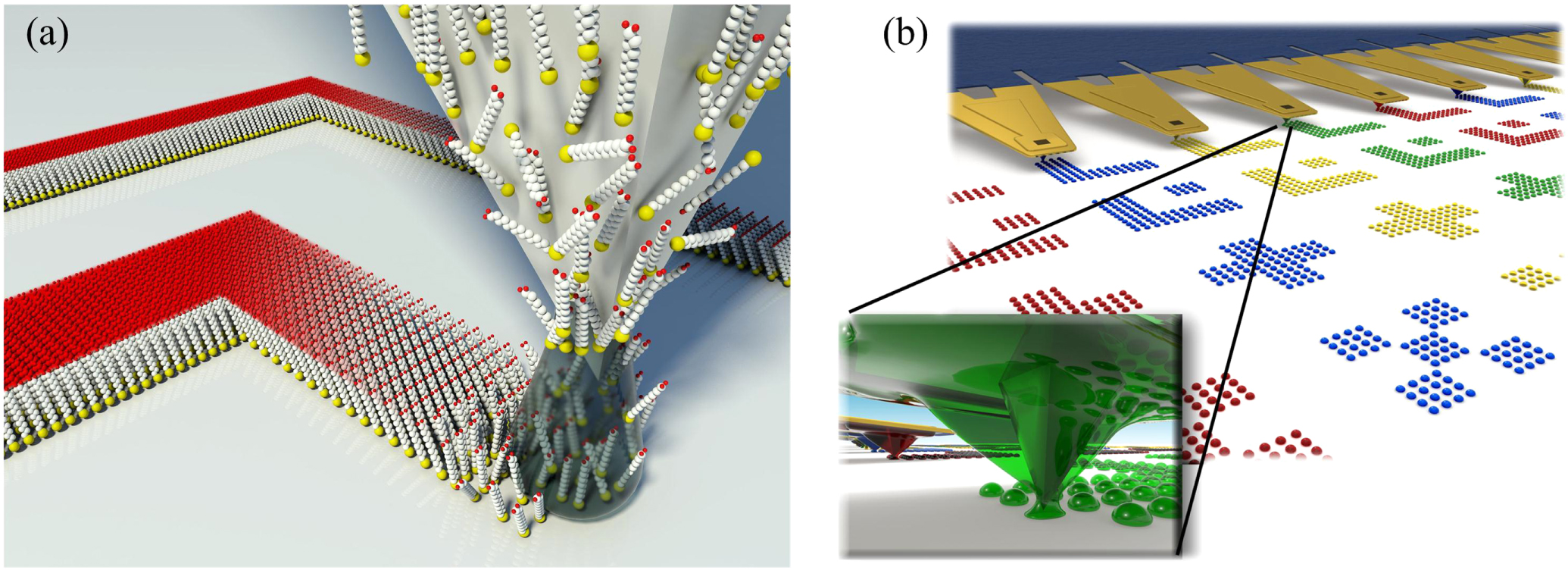 Towards atomic and close-to-atomic scale manufacturing - IOPscience