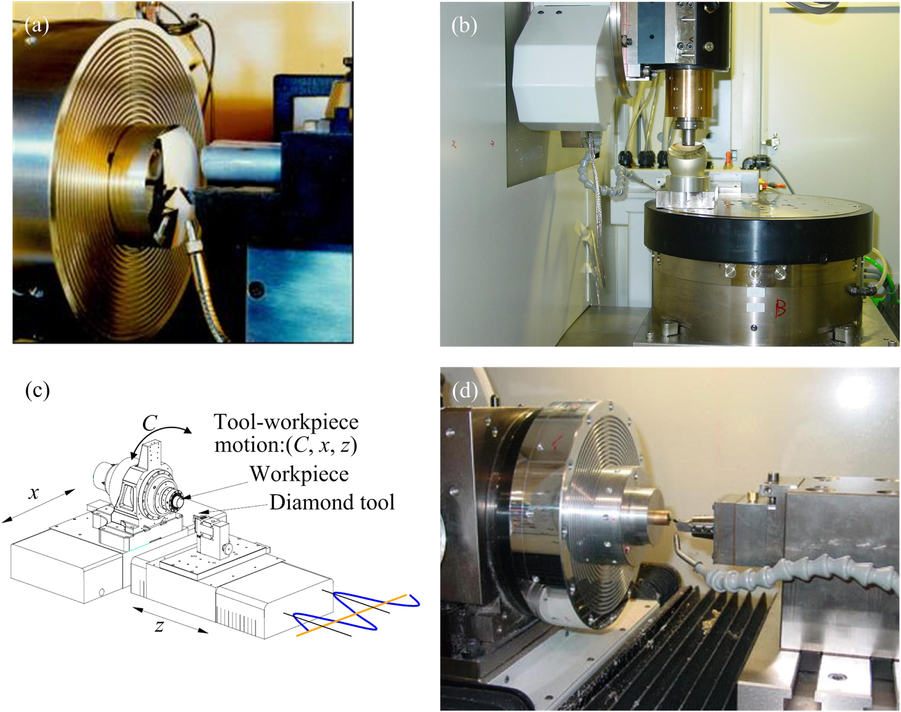 Towards atomic and close-to-atomic scale manufacturing - IOPscience
