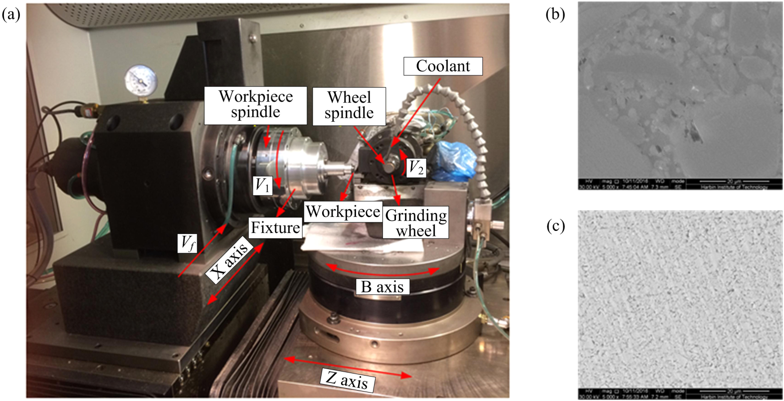 Towards atomic and close-to-atomic scale manufacturing - IOPscience