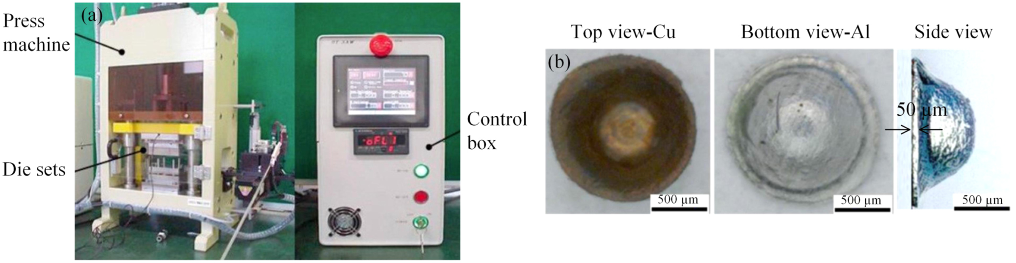 Micromanufacturing of composite materials: a review - IOPscience