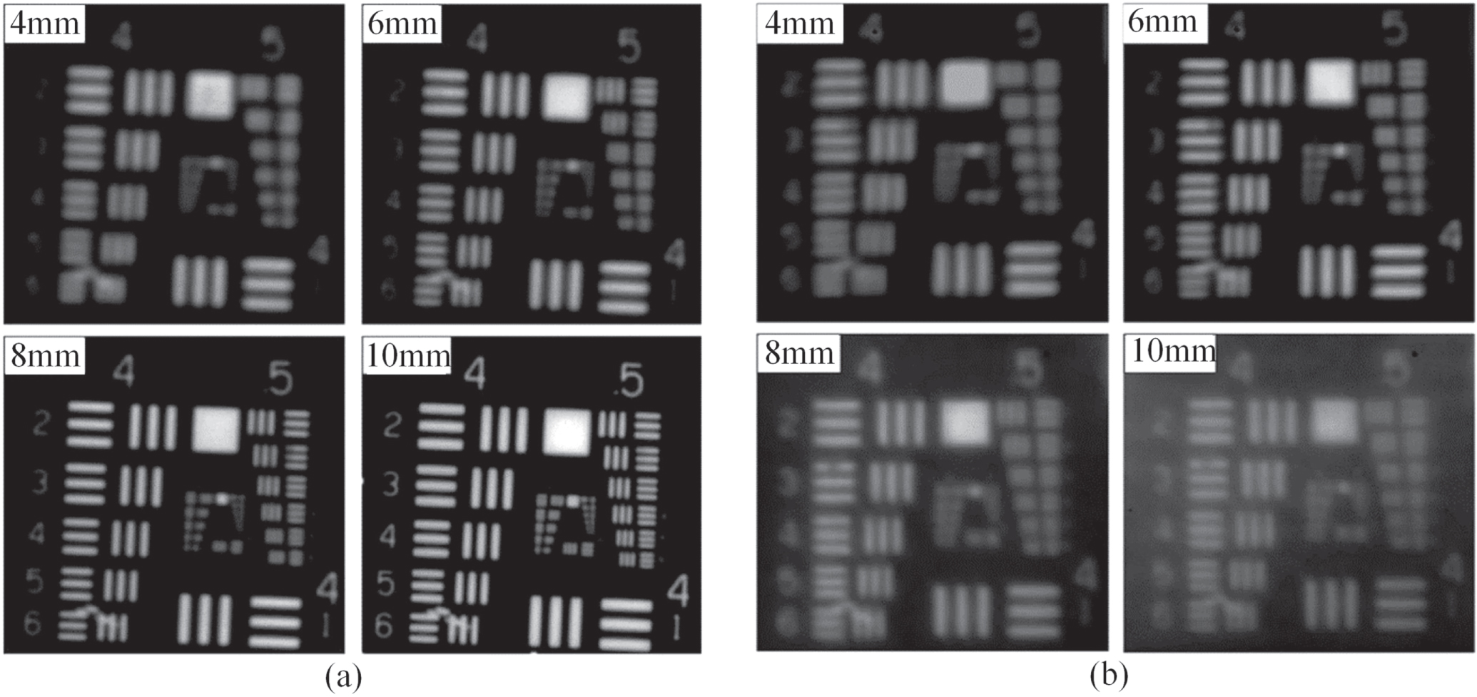 Additive manufacturing of precision optics at micro and nanoscale ...