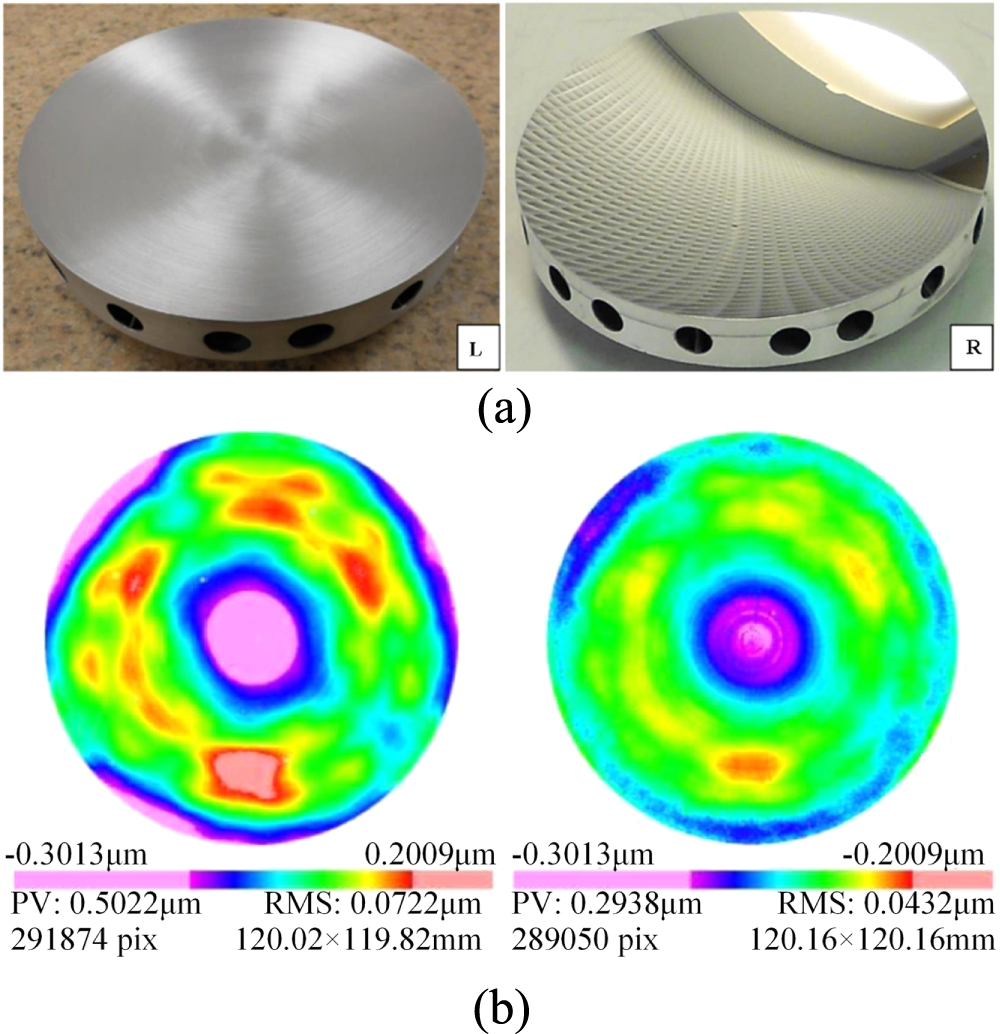 Additive manufacturing of precision optics at micro and nanoscale ...