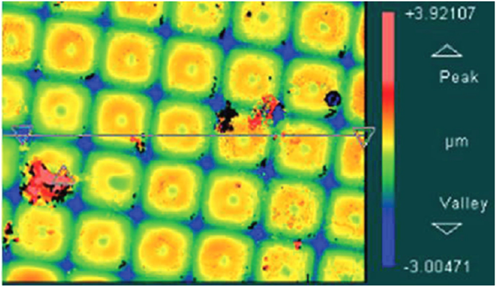 Additive manufacturing of precision optics at micro and nanoscale ...