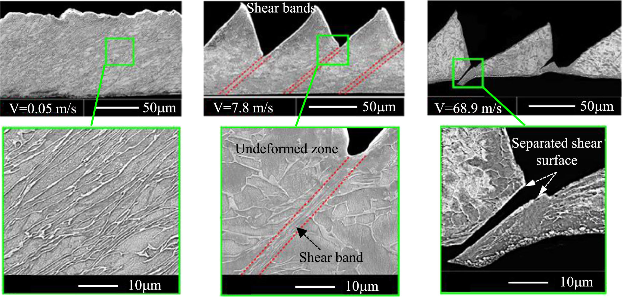 Material embrittlement in high strain-rate loading - IOPscience