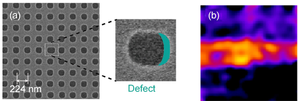 At wavelength coherent scatterometry microscope using high-order ...
