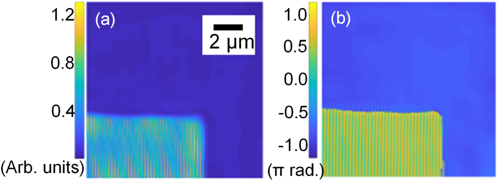At wavelength coherent scatterometry microscope using high-order harmonics for EUV mask ...