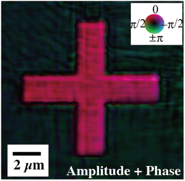 At wavelength coherent scatterometry microscope using high-order ...
