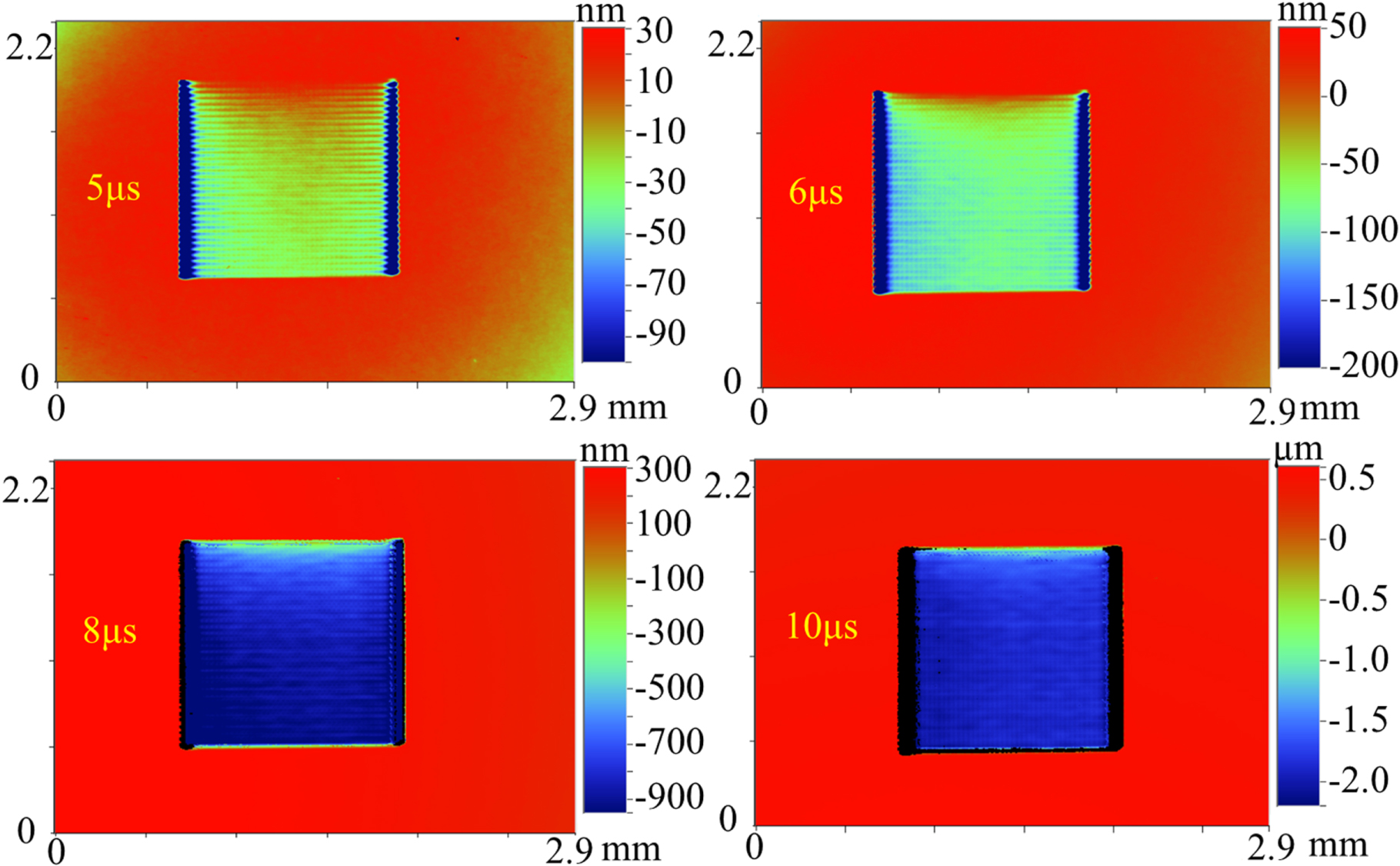 Formation mechanism of a smooth, defect-free surface of fused silica ...