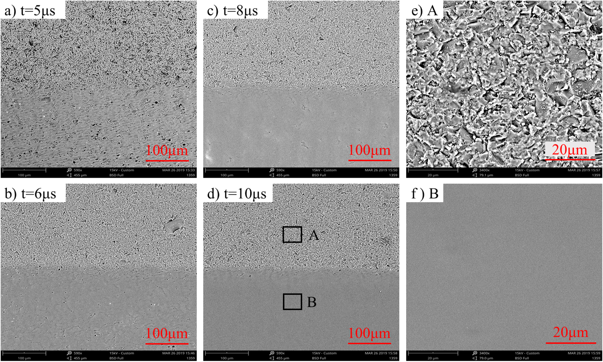 Formation mechanism of a smooth, defect-free surface of fused silica ...
