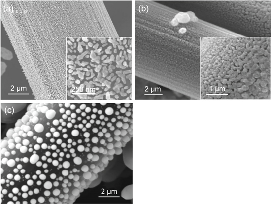A review of processing of Cu/C base plate composites for interfacial ...