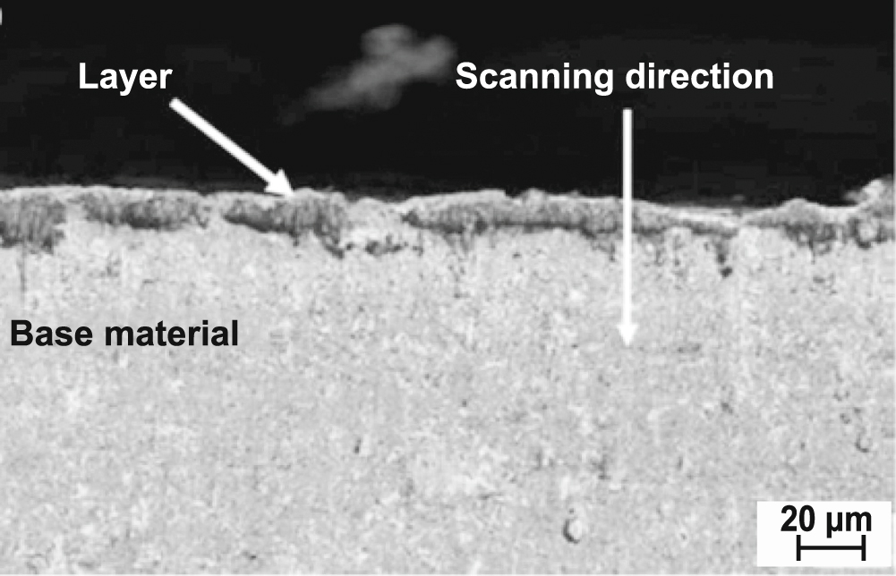 Surface modification and functionalization by electrical discharge ...
