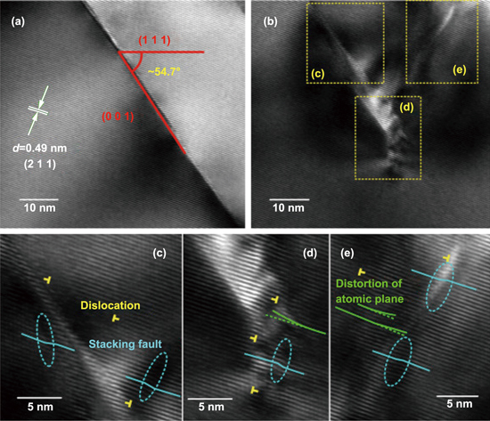 Deformation and removal of semiconductor and laser single crystals at ...
