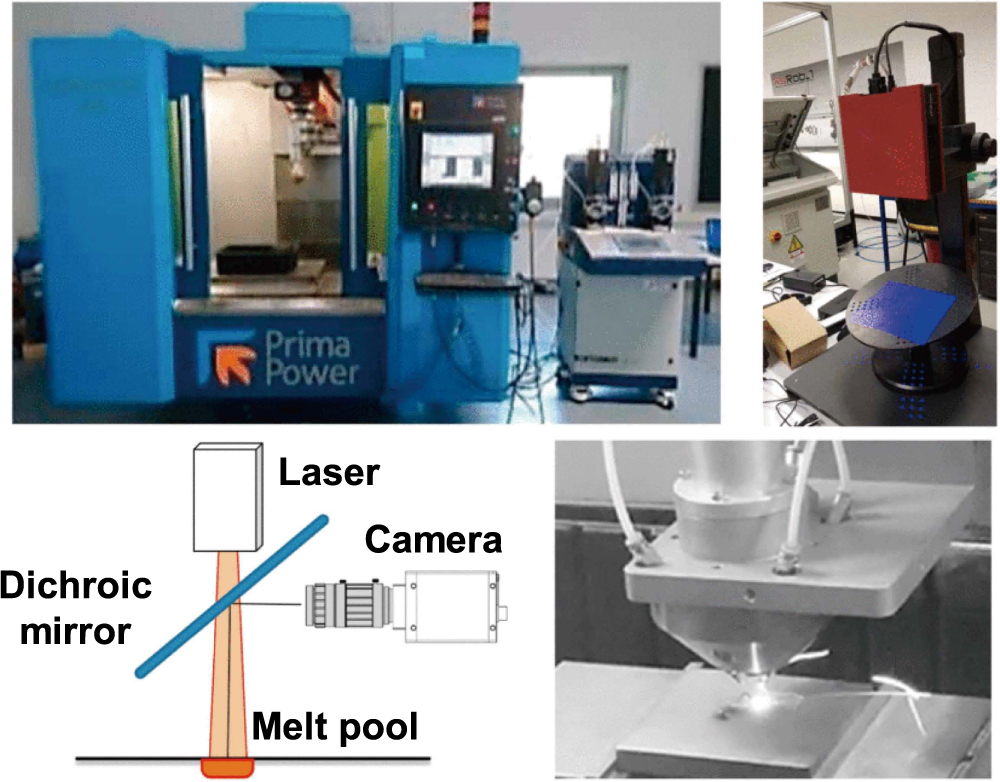 Multi-sensor measurement and data fusion technology for manufacturing ...