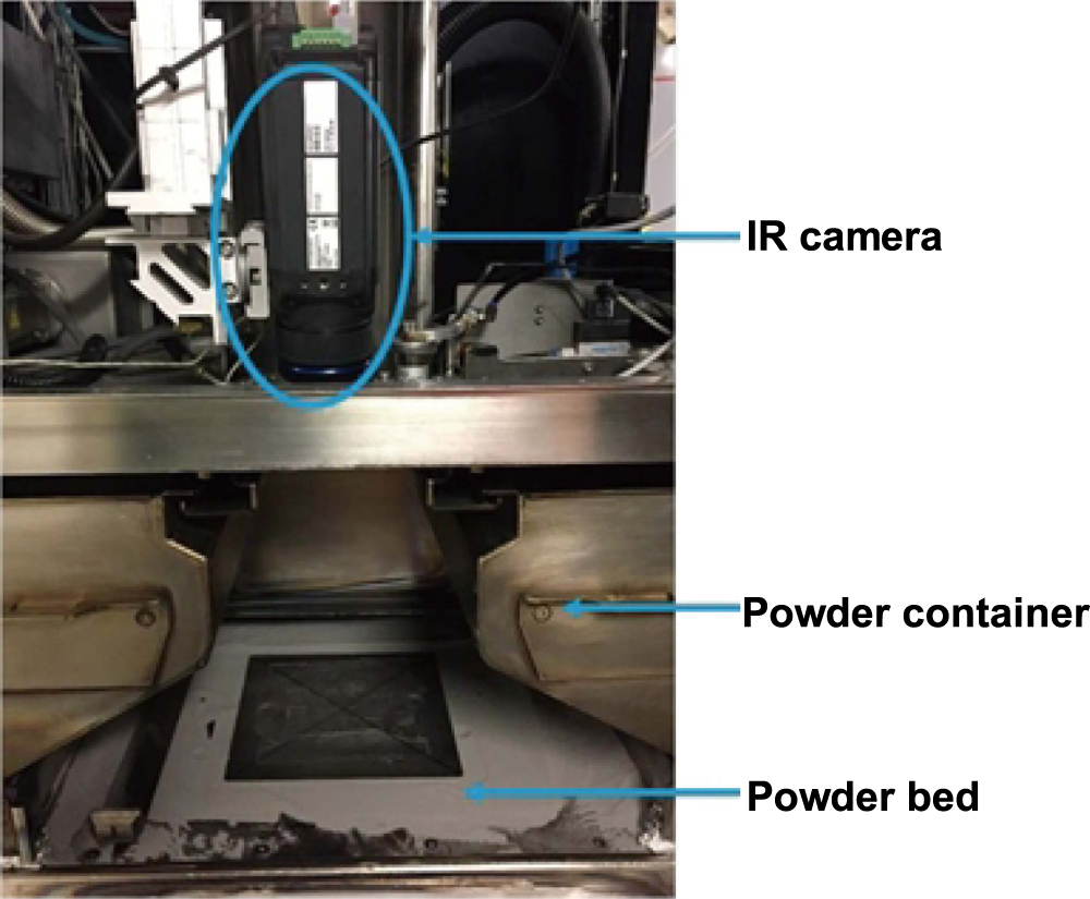 Multi-sensor measurement and data fusion technology for manufacturing ...