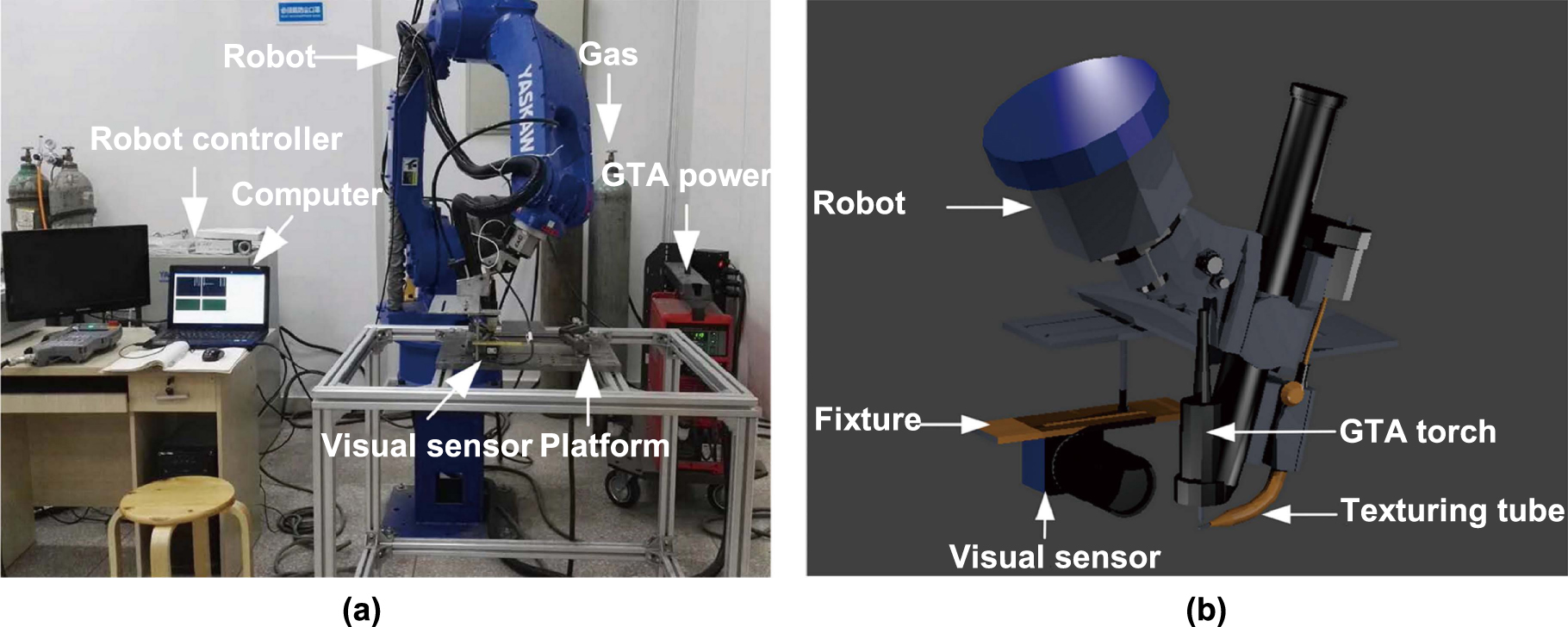 Multi-sensor measurement and data fusion technology for manufacturing ...