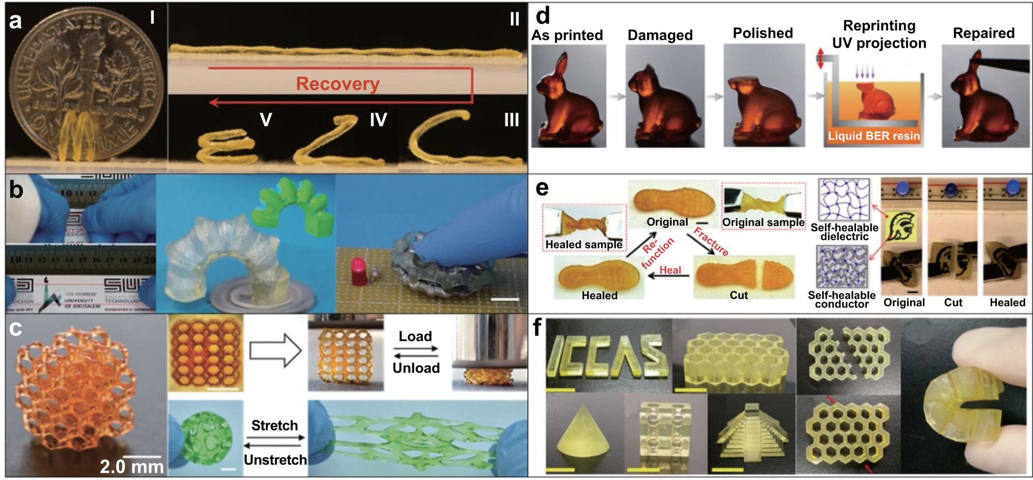 Projection micro stereolithography based 3D printing and its ...