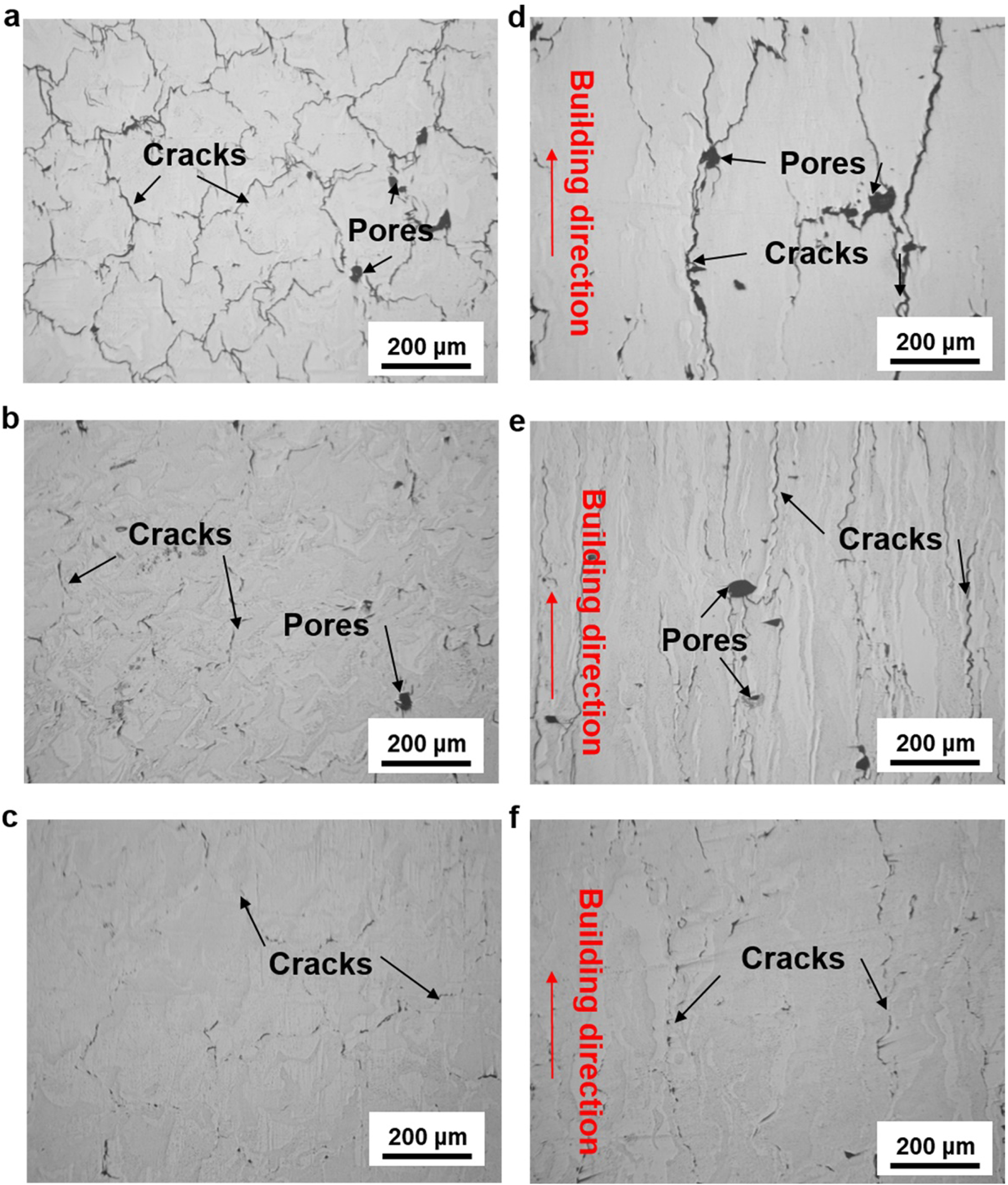 Effects of laser scanning strategies on selective laser melting of pure ...