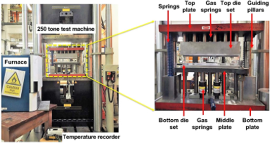 High-efficiency forming processes for complex thin-walled titanium ...