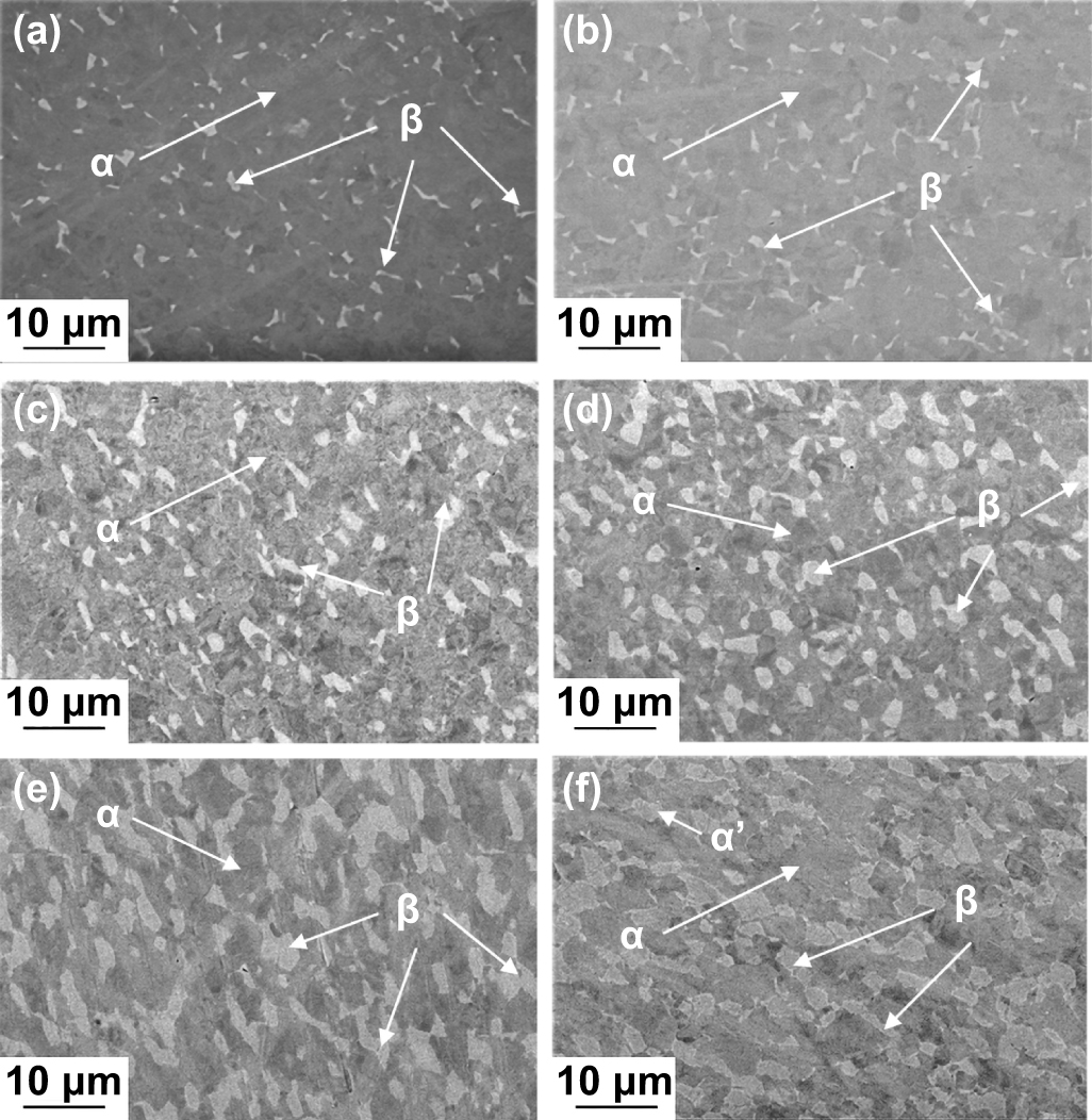 High-efficiency forming processes for complex thin-walled titanium ...