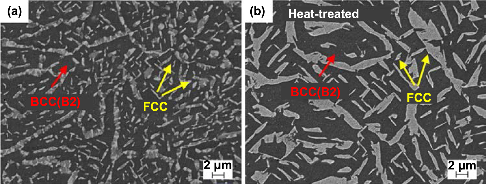 A review on microstructures and properties of high entropy alloys ...