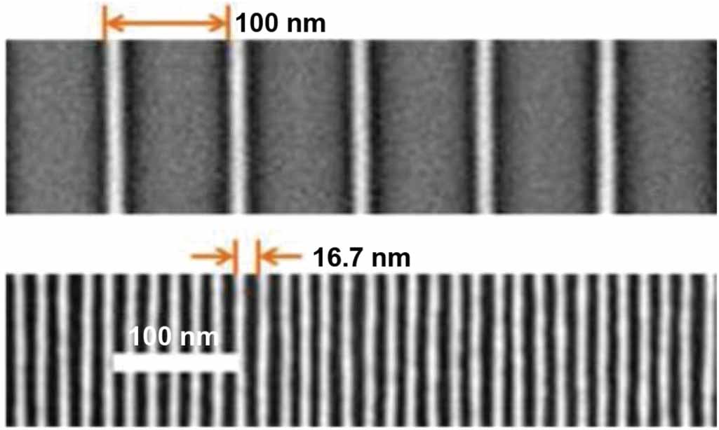 Directed self-assembly of block copolymers for sub-10 nm fabrication ...