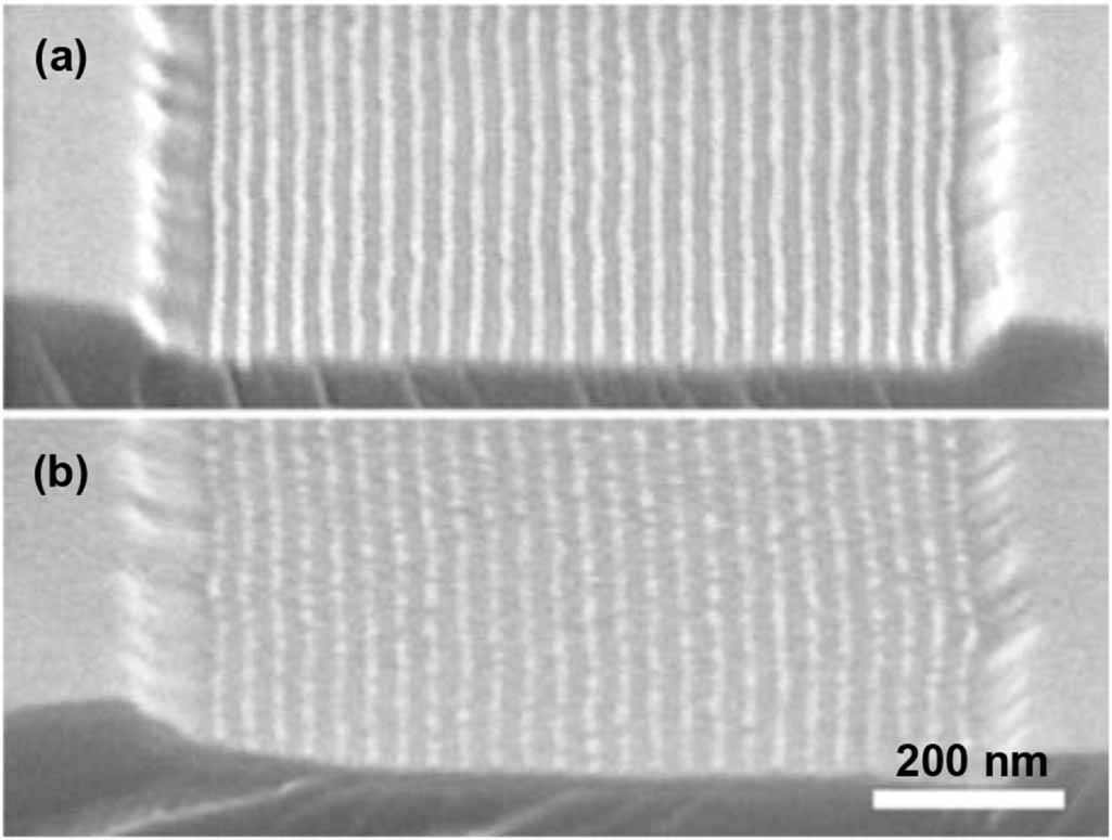 Directed self-assembly of block copolymers for sub-10 nm fabrication ...