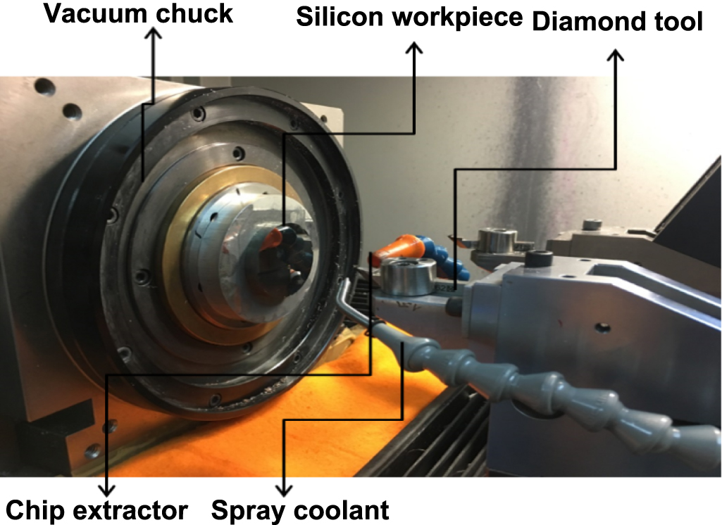 Surface defects incorporated diamond machining of silicon - IOPscience