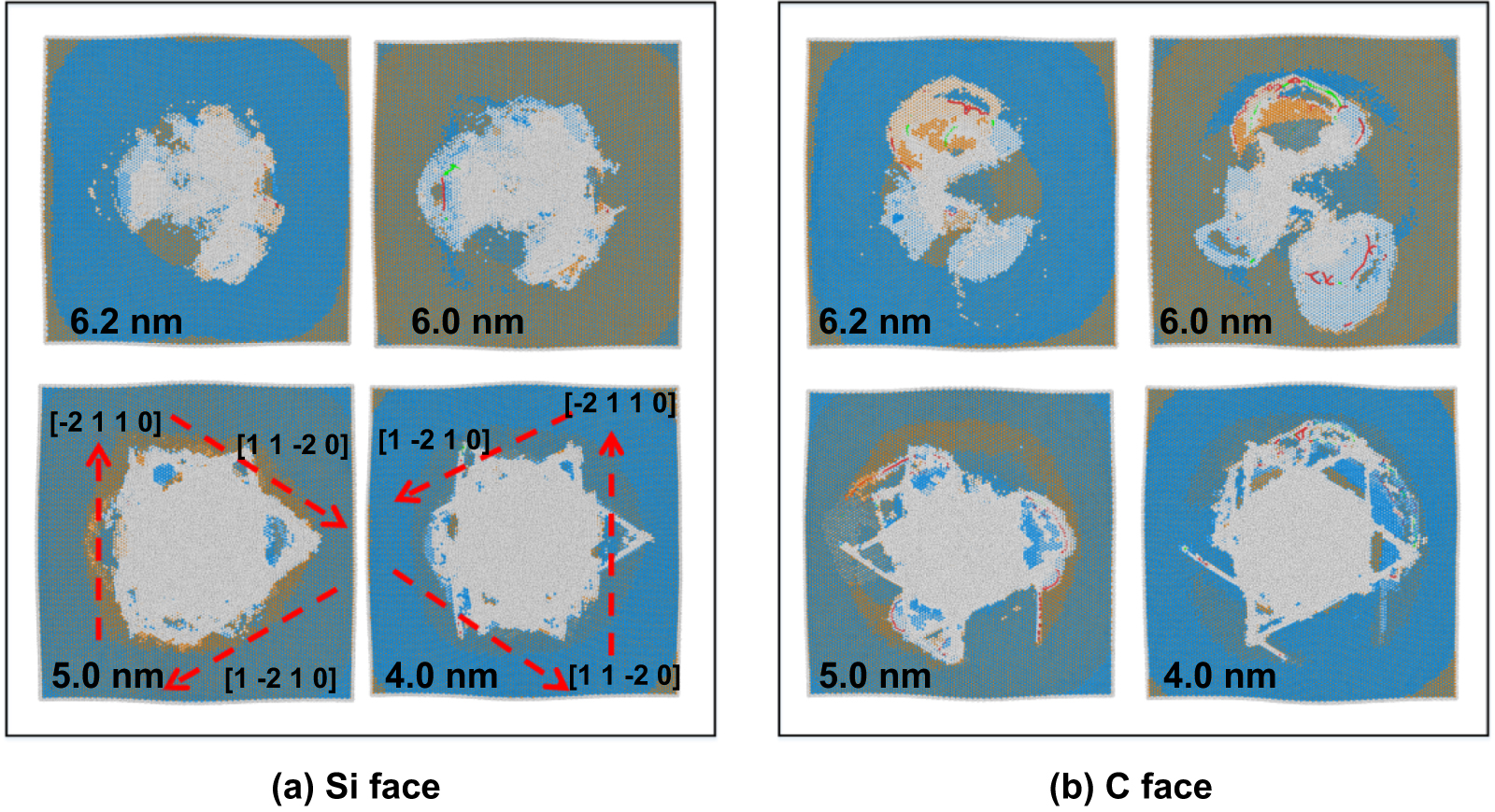 Molecular dynamics simulation of the material removal in the scratching ...
