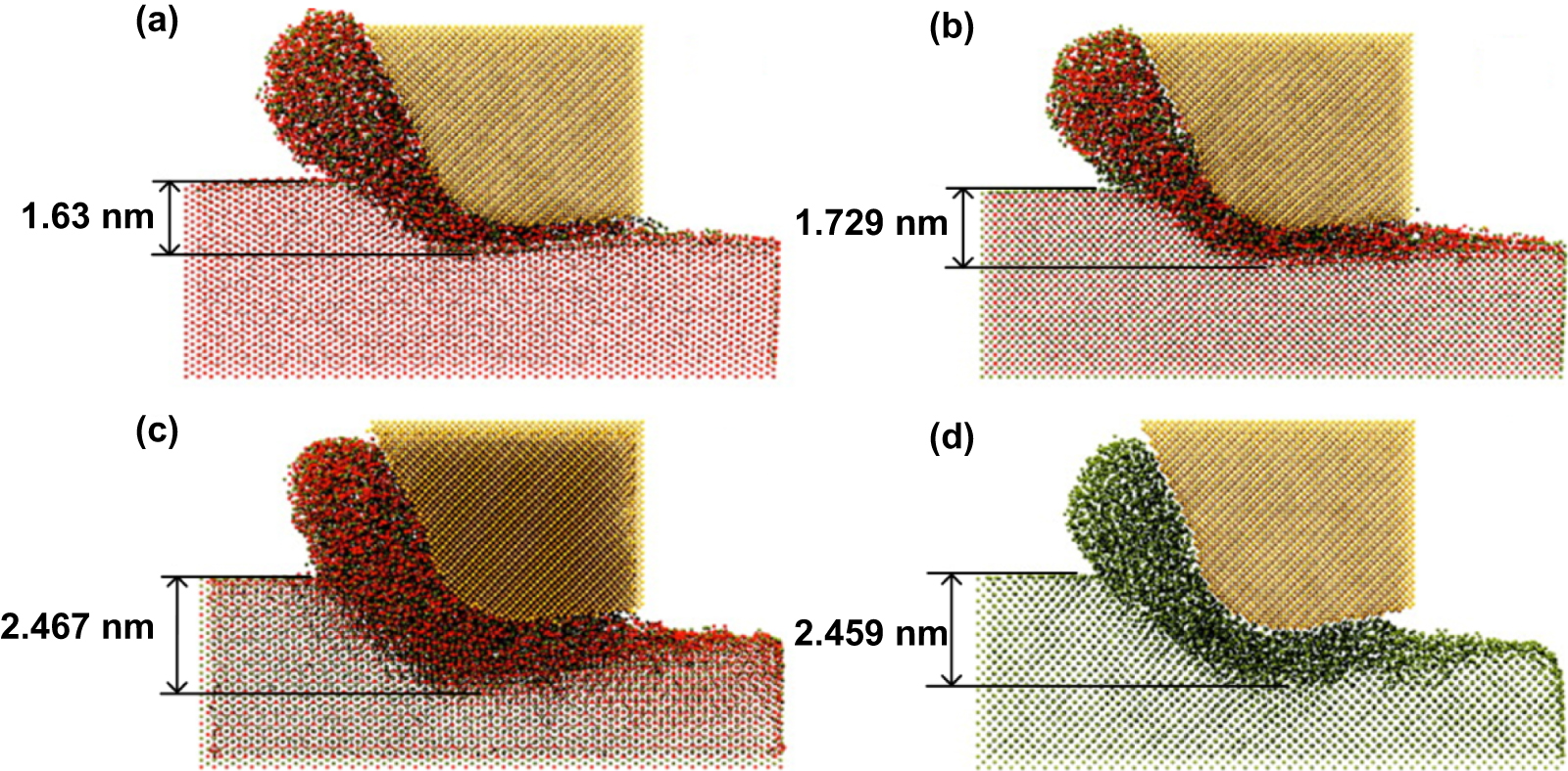 Molecular dynamics simulation of the material removal in the scratching ...