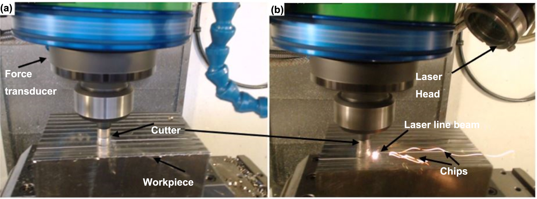 Challenges in laser-assisted milling of titanium alloys - IOPscience