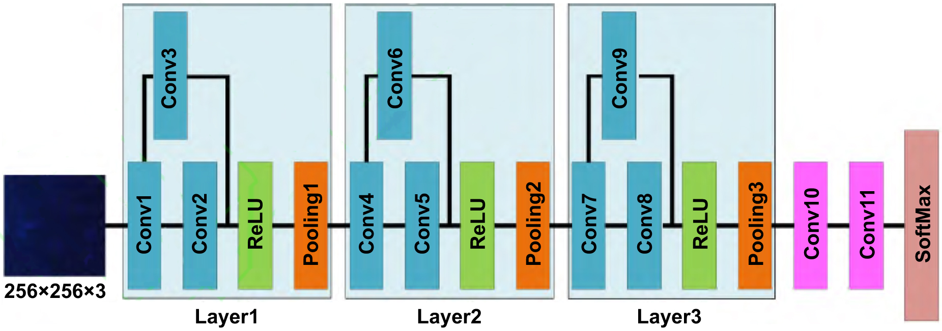 Defect inspection technologies for additive manufacturing - IOPscience