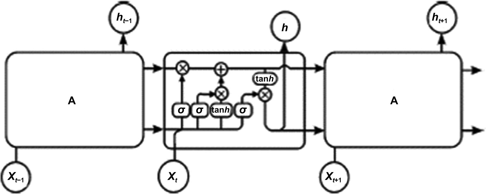 Defect inspection technologies for additive manufacturing - IOPscience