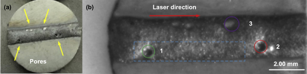 Defect inspection technologies for additive manufacturing - IOPscience