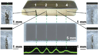 Defect inspection technologies for additive manufacturing - IOPscience