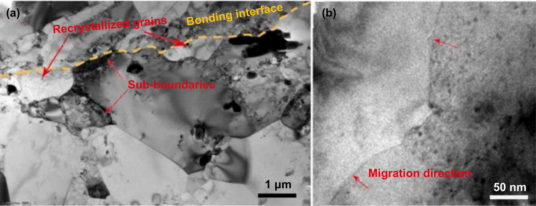 Research progress on preparation technology of oxide dispersion ...