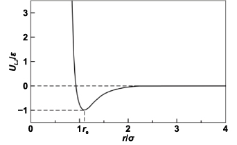 Fundamentals of atomic and close-to-atomic scale manufacturing: a ...