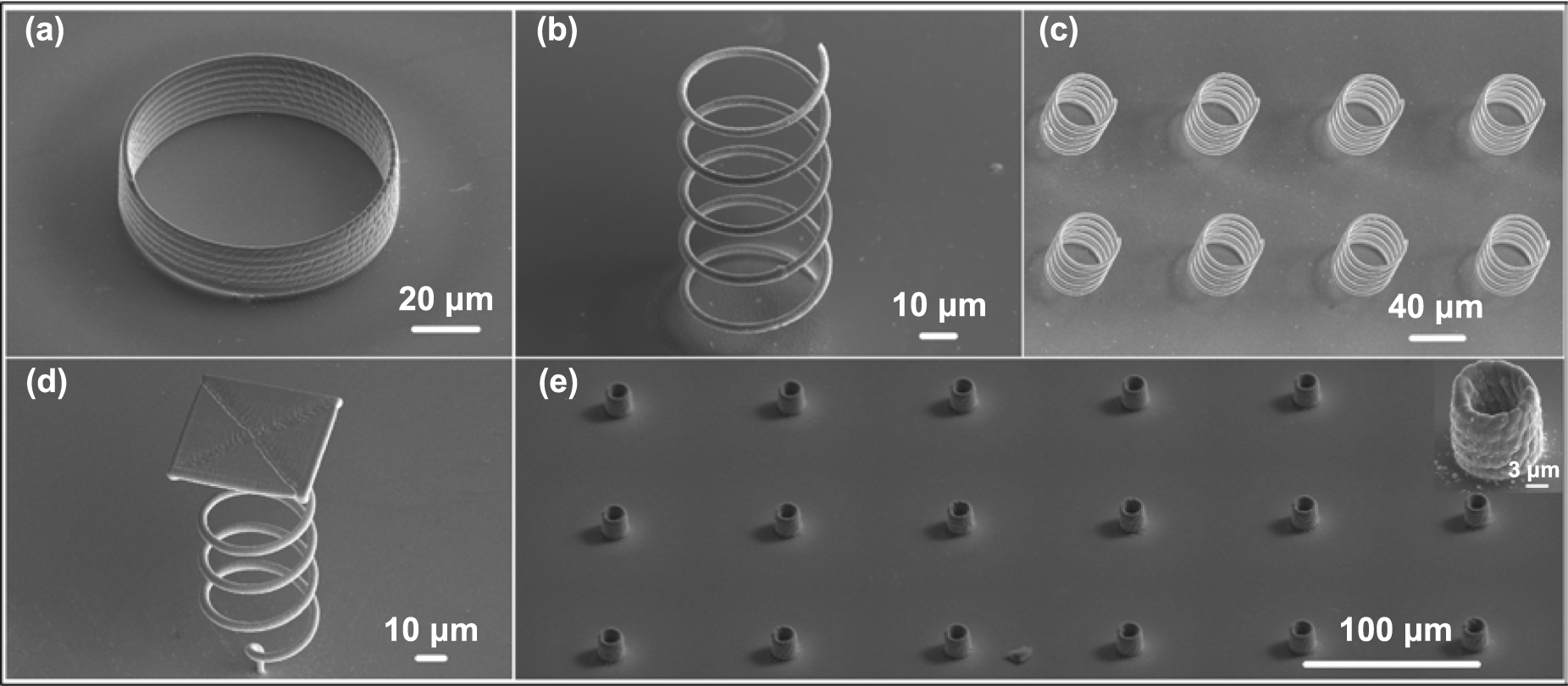 Localized electrodeposition micro additive manufacturing of pure copper ...