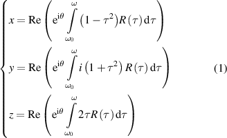 Triply periodic minimal surface (TPMS) porous structures: from multi ...