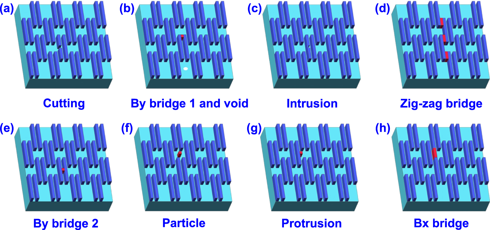 Optical wafer defect inspection at the 10 nm technology node and beyond ...
