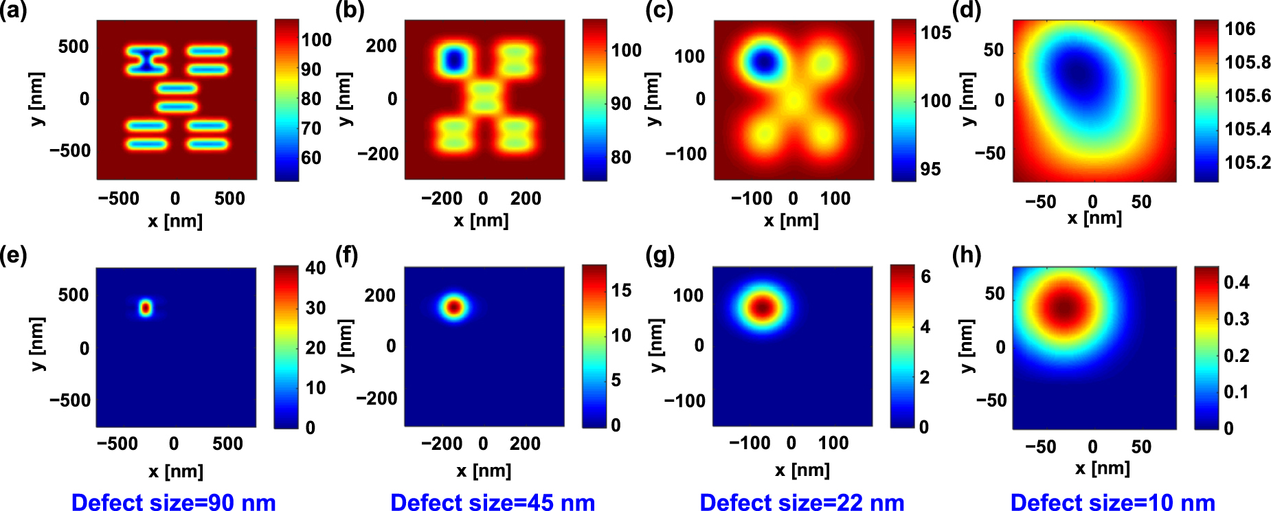 Optical wafer defect inspection at the 10 nm technology node and beyond ...
