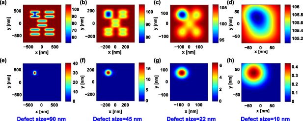 Optical wafer defect inspection at the 10 nm technology node and beyond ...