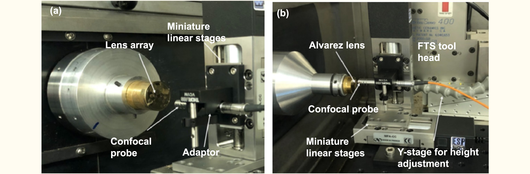 Advances in the design and manufacturing of novel freeform optics ...