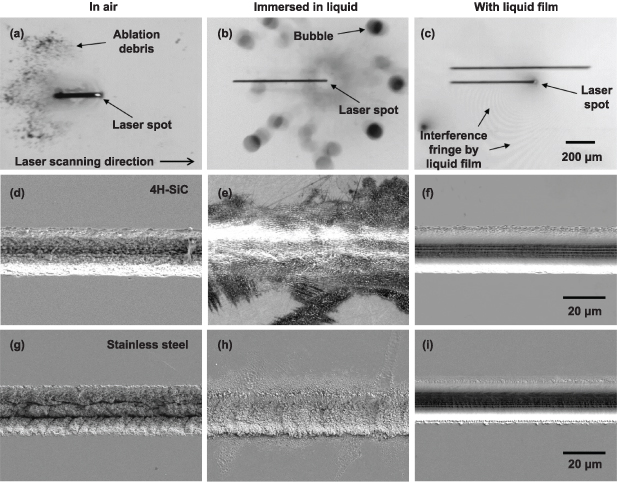 Laser-induced microjet-assisted ablation for high-quality ...