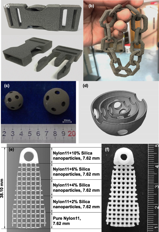 Advances in selective laser sintering of polymers - IOPscience