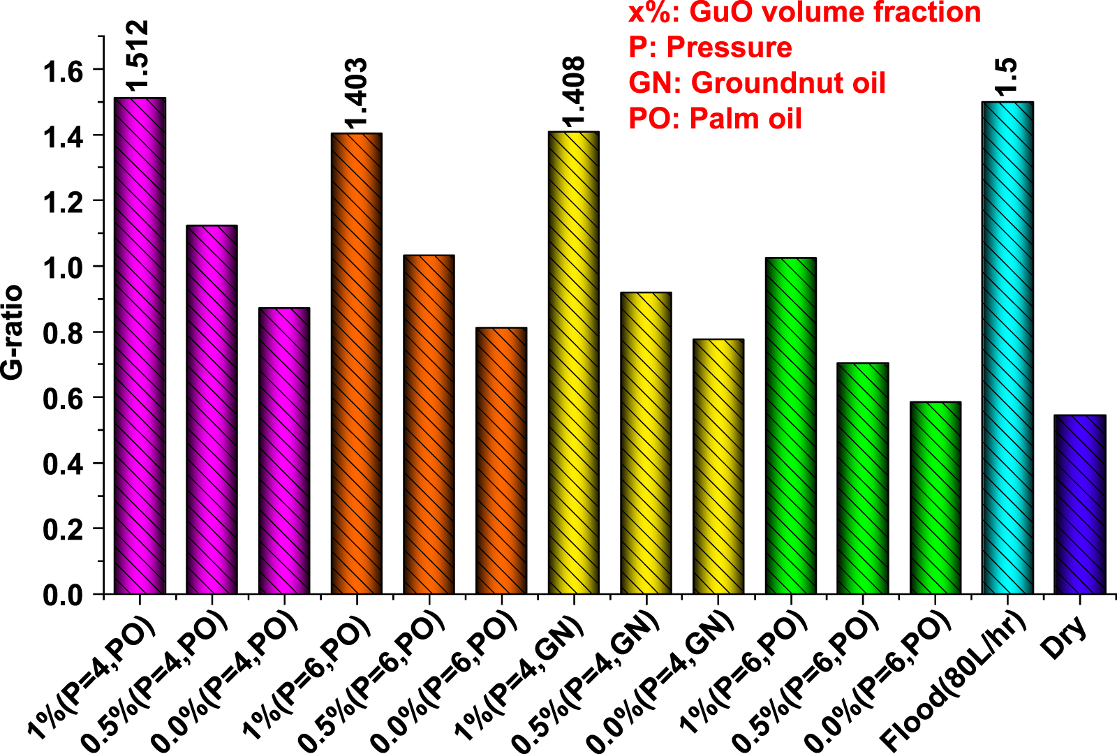 Electrostatic atomization minimum quantity lubrication machining: from ...