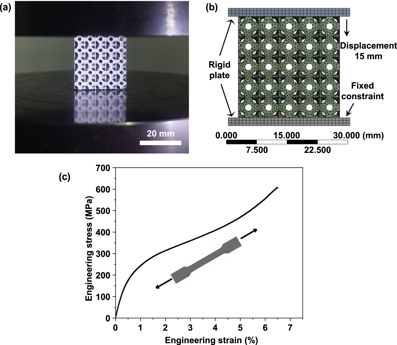 Compressive mechanical properties and shape memory effect of NiTi gradient lattice structures ...