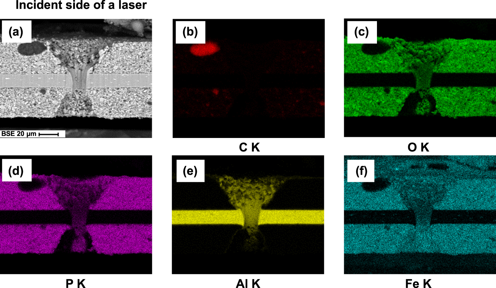Review of the structure and performance of through-holed anodes and ...