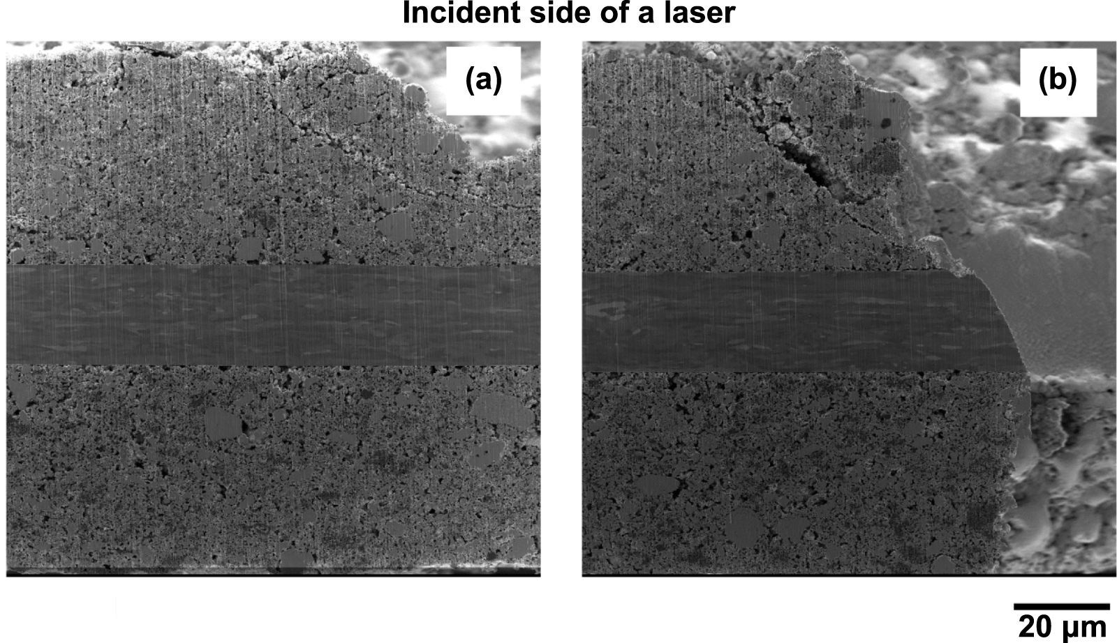 Review of the structure and performance of through-holed anodes and ...