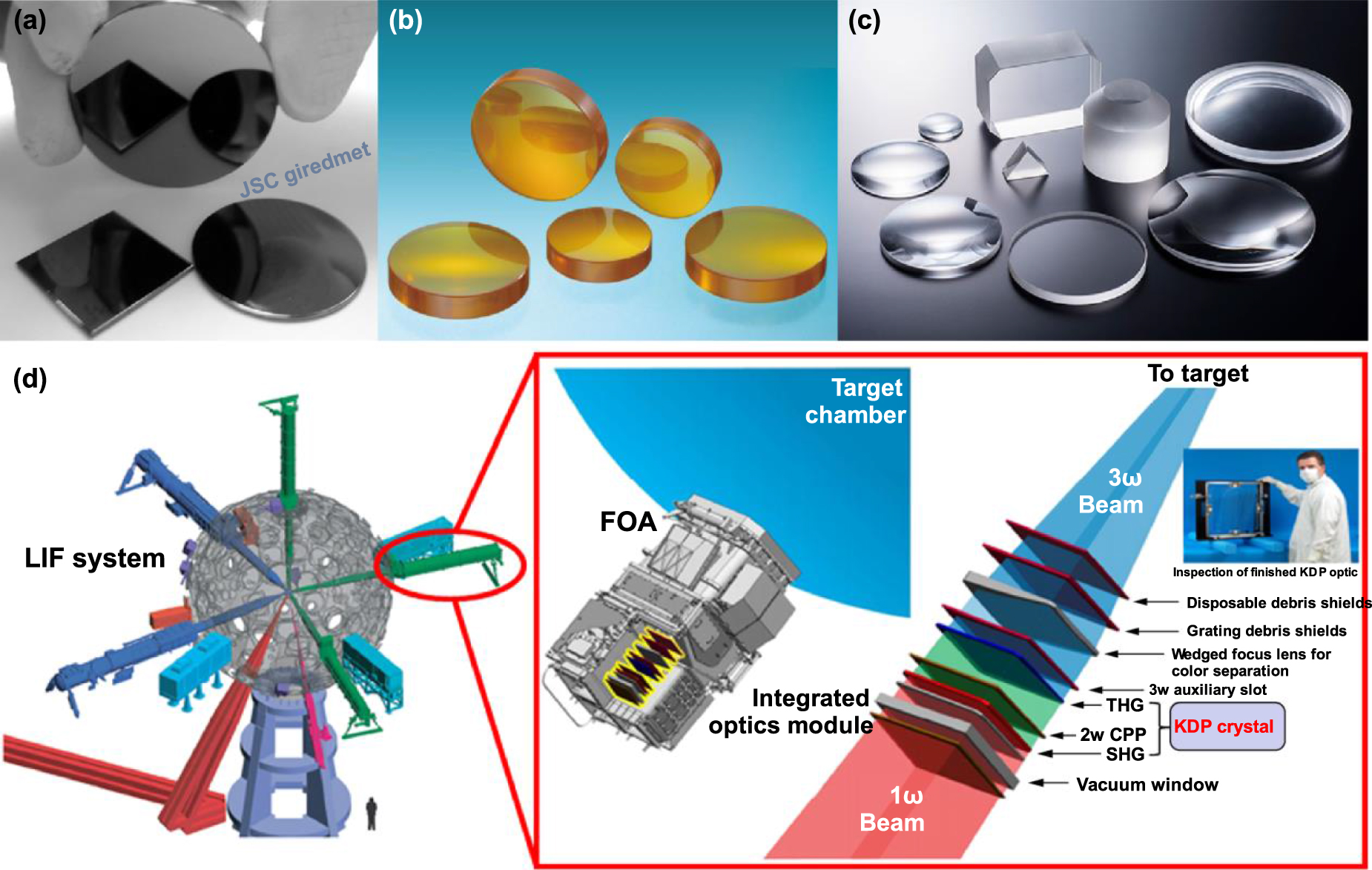 Effect of tool geometry on ultraprecision machining of soft-brittle ...